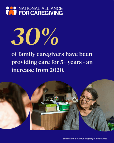 Caregiving in the US 2025 Toolkit | The National Alliance for Caregiving