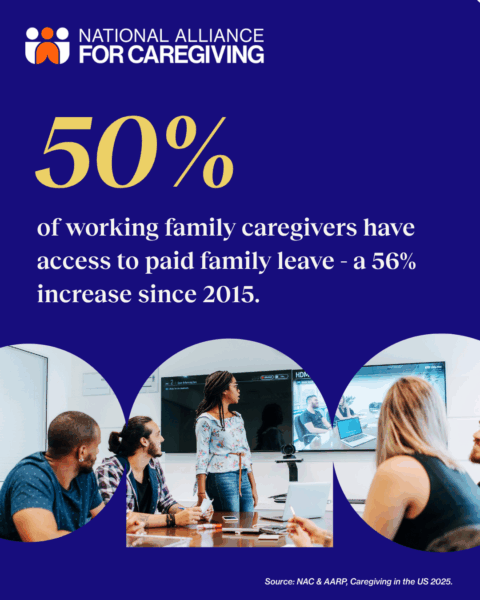 Caregiving in the US 2025 Toolkit | The National Alliance for Caregiving